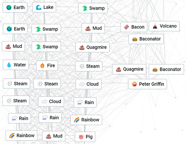 Infinite Craft - Combine Elements and Create Anything